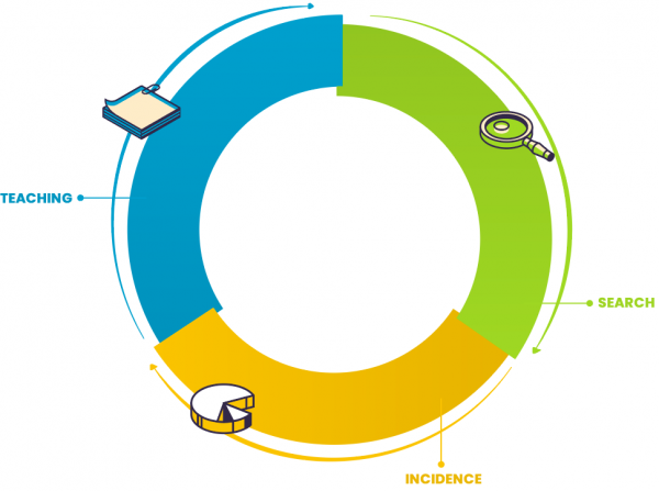 About Us - Data Privacy Brasil